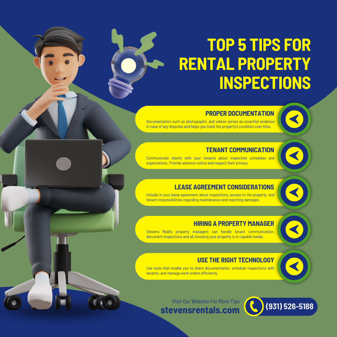 Don't Miss A Thing! A Complete Rental Property Inspection Checklist ...